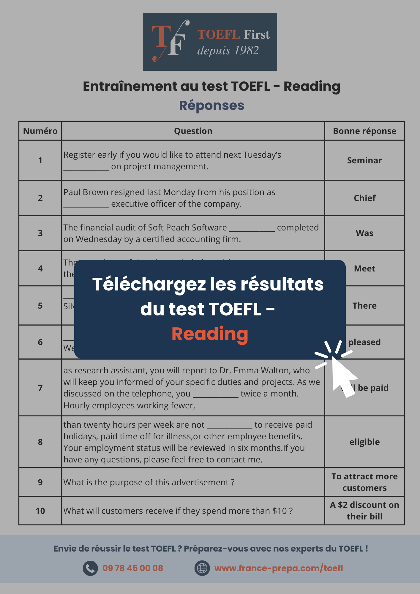 Merci TOEFL - Résultats QUIZ - France Prepa